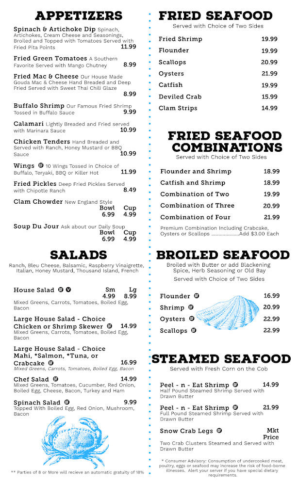 Boathouse Restaurant Menu (Updated 01/2026)